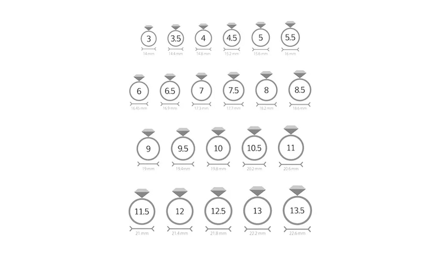 RING SIZE CHART – Jewels