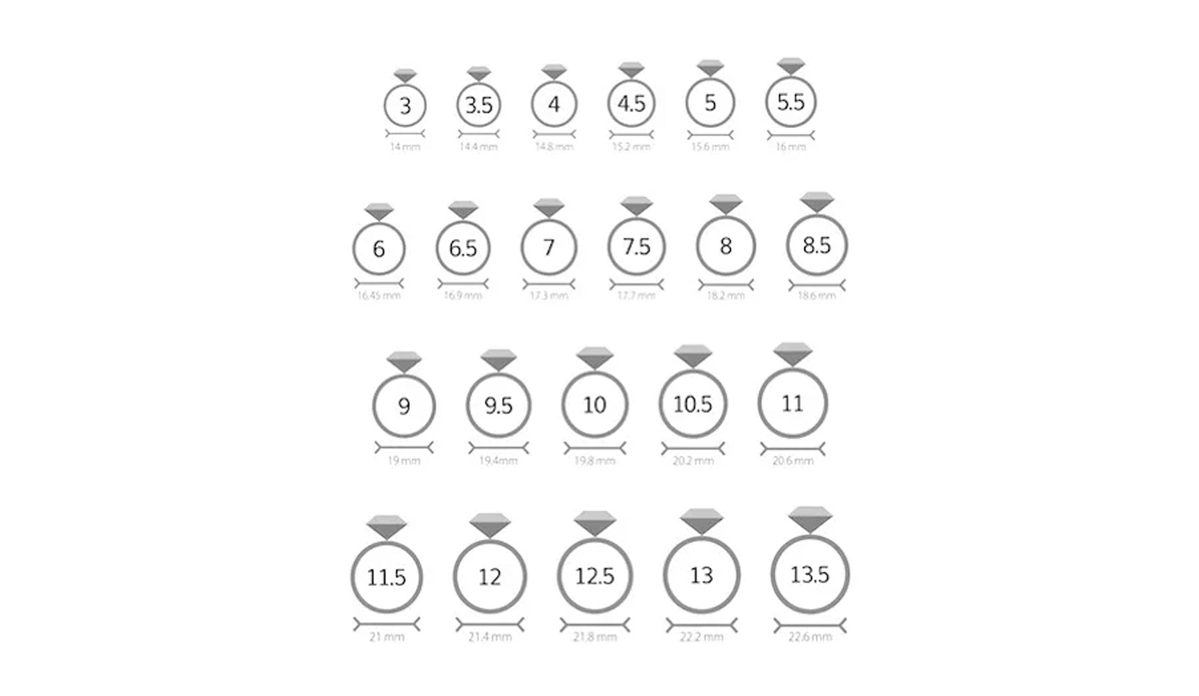RING SIZE CHART – Jewels